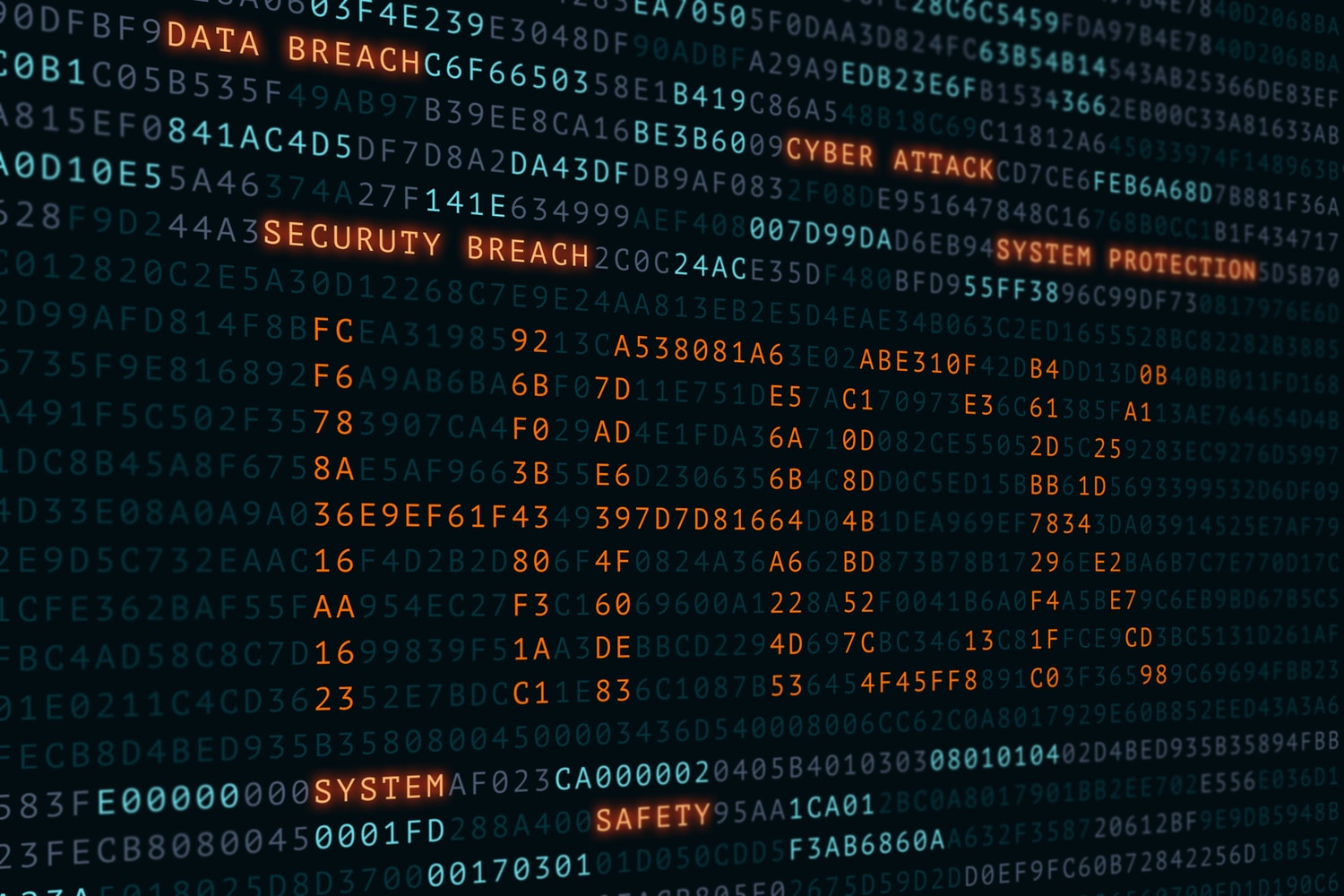 Cybersecurity Games | Cybersecurity Escape Room | Doubleflow